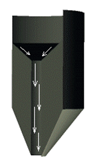 Obtaining Reliable Flow From Existing Hoppers - Tech Doc | Shapa